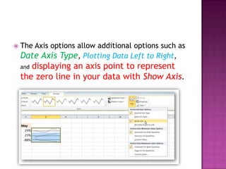 How to Use Sparklines in Microsoft Excel 2010 | PPT