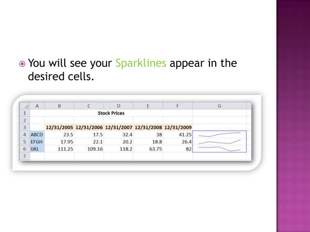 How to Use Sparklines in Microsoft Excel 2010 | PPT