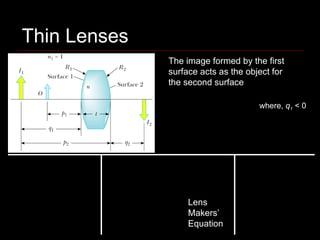 L14 Image Formation | PPT
