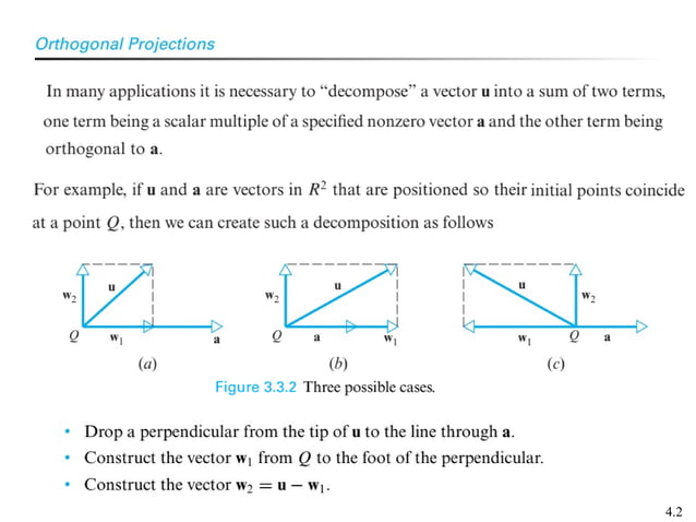 L14 Projection and Gram Schmidt applied Mathematics | PPTX