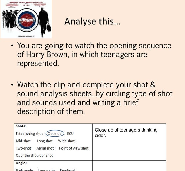 Representation of teenagers | PPTX