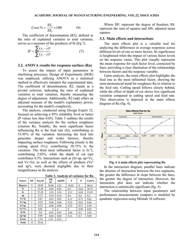 OPTIMIZATION OF SURFACE ROUGHNESS AND MRR WHEN MILLING 25CRMO4-25 STEEL USING TAGUCHI DESIGN | PDF