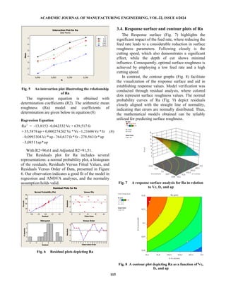 OPTIMIZATION OF SURFACE ROUGHNESS AND MRR WHEN MILLING 25CRMO4-25 STEEL ...