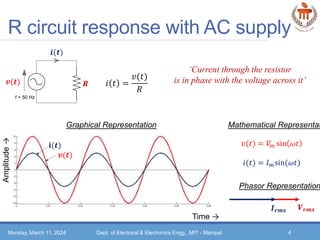 L15 - AC Representation _ Response.pptx