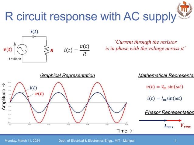 L15 - AC Representation _ Response.pptx