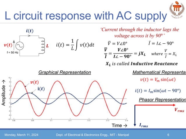 L15 - AC Representation _ Response.pptx