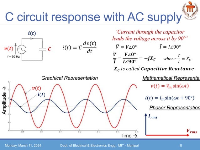 L15 - AC Representation _ Response.pptx