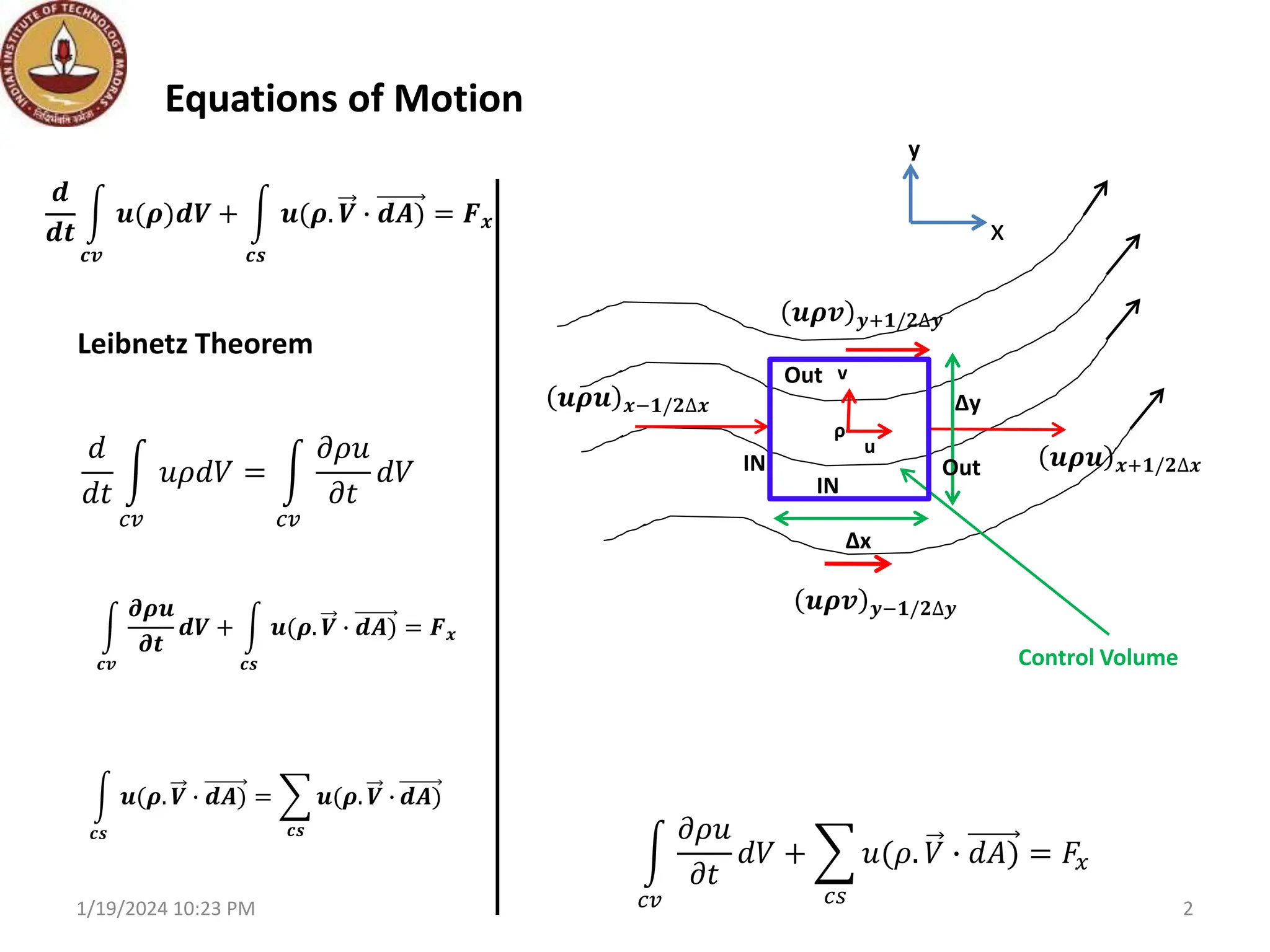 L15-Reynolds transport equation-Eqs of Motion | PPT | Free Download