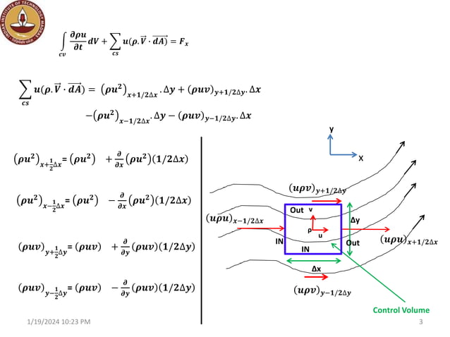 L15-Reynolds transport equation-Eqs of Motion | PPT
