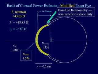 L15 chapter 13 keratometry and keratoscopy 2 2007 2008 | PPT