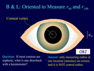 L15 chapter 13 keratometry and keratoscopy 2 2007 2008 | PPT