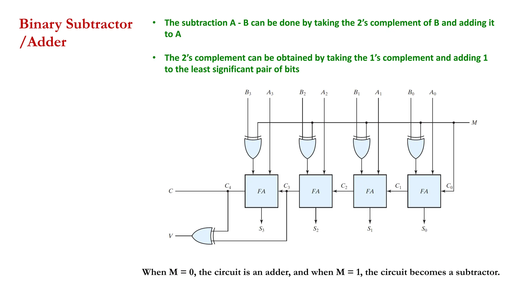 Fundamentals of Electrons - Latches FlipFlop | PDF
