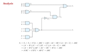 Fundamentals of Electrons - Latches FlipFlop | PPT