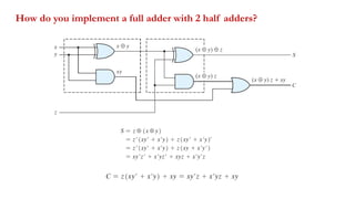 Fundamentals of Electrons - Latches FlipFlop | PPT
