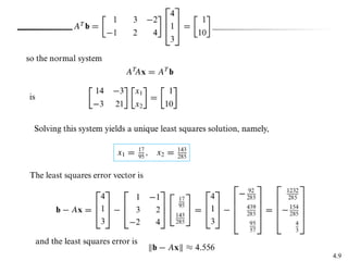 L15 Least square method in applied mathematics | PPTX