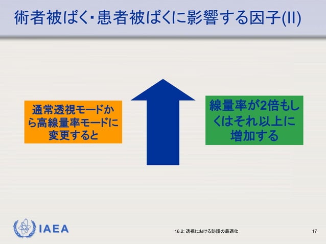 L16.2監訳版改 | PDF | Eye and Vision Conditions | Diseases and Conditions