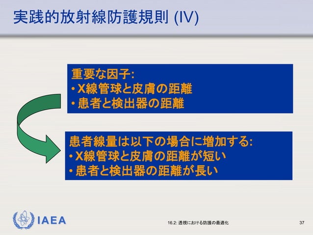 L16.2監訳版改 | PDF | Eye and Vision Conditions | Diseases and Conditions