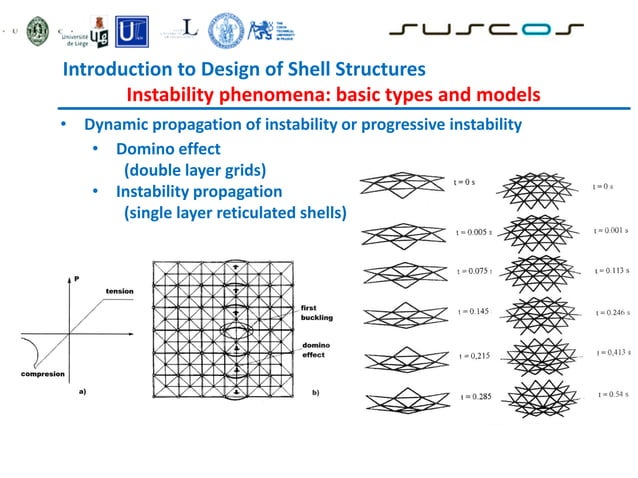 L16_17_Shell structures.pdf | Geology | Science