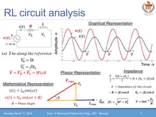 L16, L17 , L18 RL,RC,RLC _ Parallel Circuit.pptx