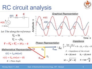L16, L17 , L18 RL,RC,RLC _ Parallel Circuit.pptx