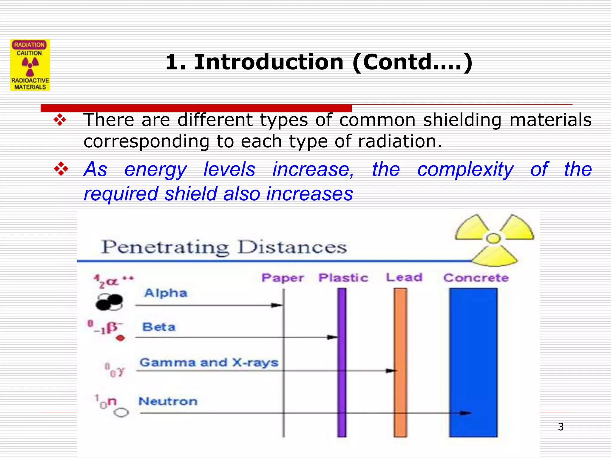 L16 radiation shielding | PPT