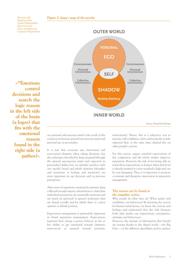Reasons and Emotions that Guide Stakeholder's Decisions and Have an ...