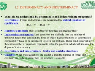 L17 : Analysis of Indeterminate | PPT