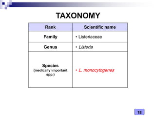 Medical Microbiology Laboratory (Corynebacterium and Listeria) | PPT