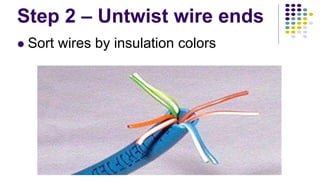 L17-NETWORK-CABLING STRAIGHT THROUGH and CROSSOVER.ppt