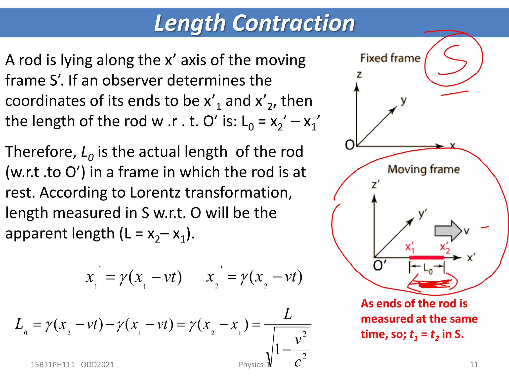 L17,18_Lorentz transformation,Length contraction & Time dilation.pdf