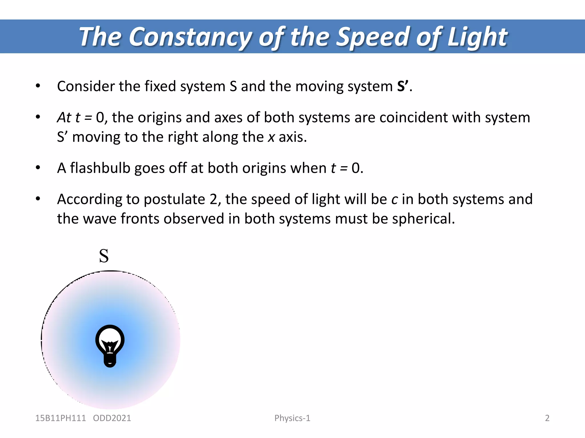 L17,18_Lorentz transformation,Length contraction & Time dilation.pdf