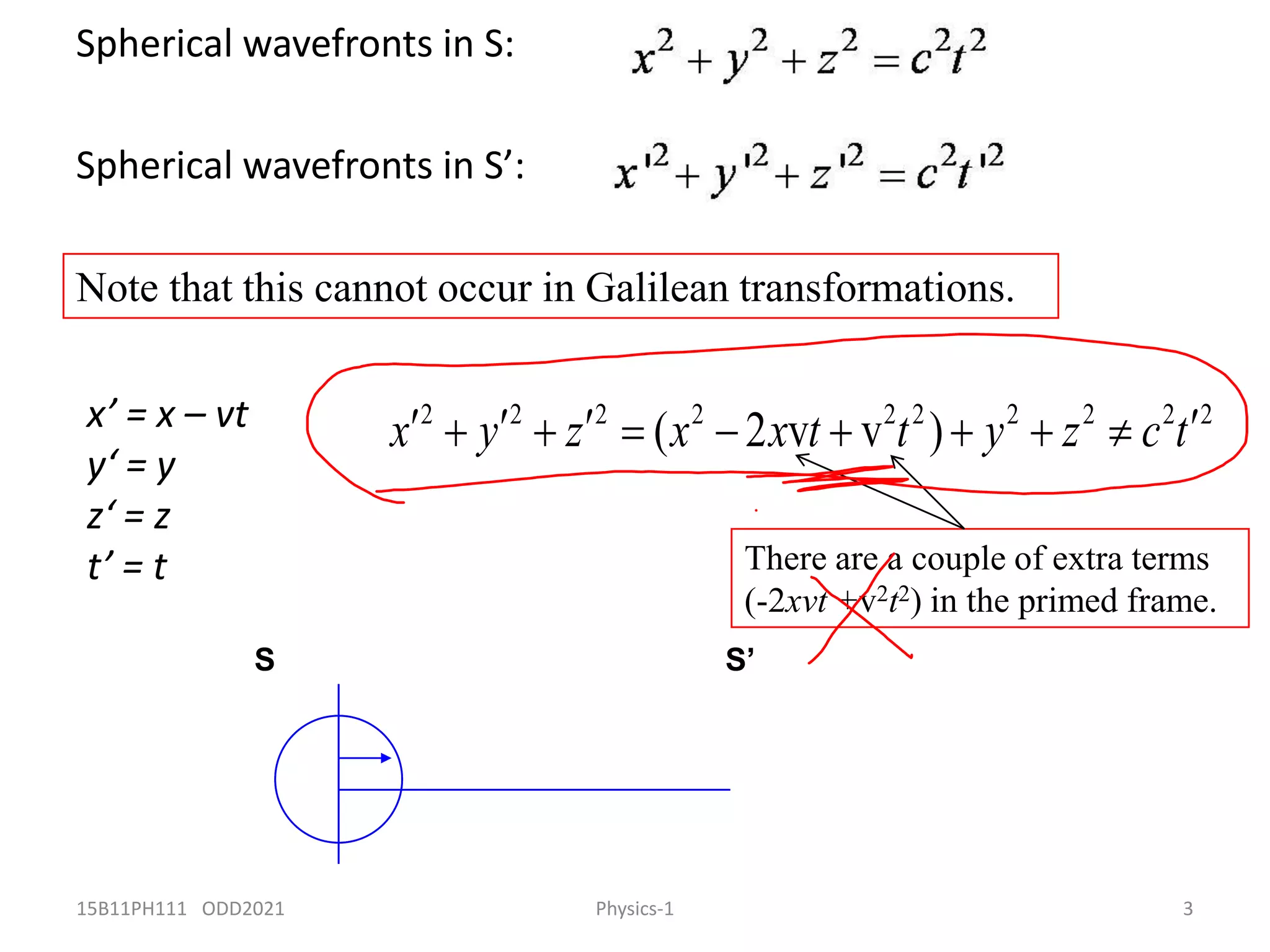 L17,18_Lorentz transformation,Length contraction & Time dilation.pdf