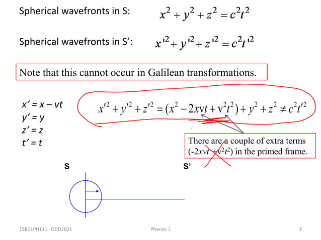 L17,18_Lorentz transformation,Length contraction & Time dilation.pdf