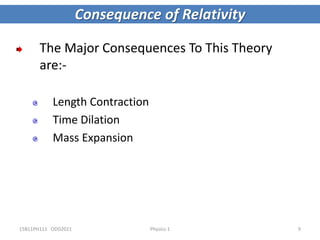 L17,18_Lorentz transformation,Length contraction & Time dilation.pdf
