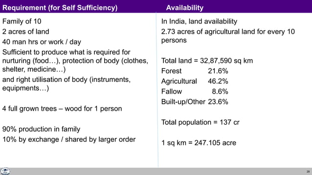 UHV Lesson 17 - Harmony in the Society v4.ppt | Environment | Science