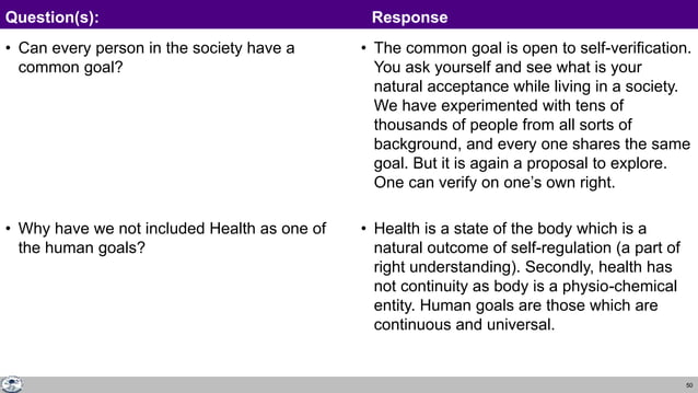 UHV Lesson 17 - Harmony in the Society v4.ppt | Environment | Science