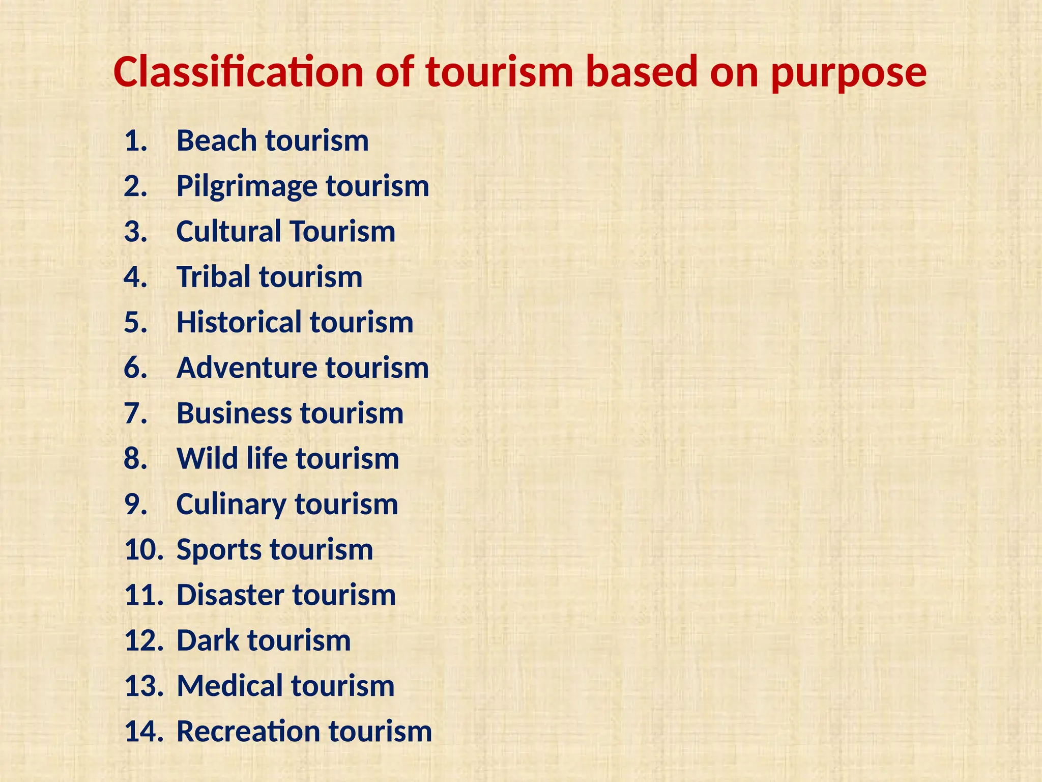 Tourism, meaning and types and potential for tourism development in ...