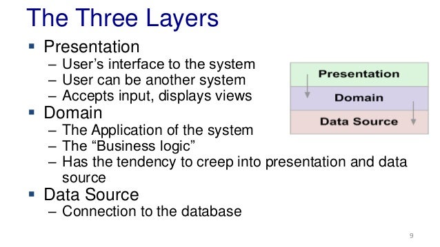L17 Presentation Layer Design
