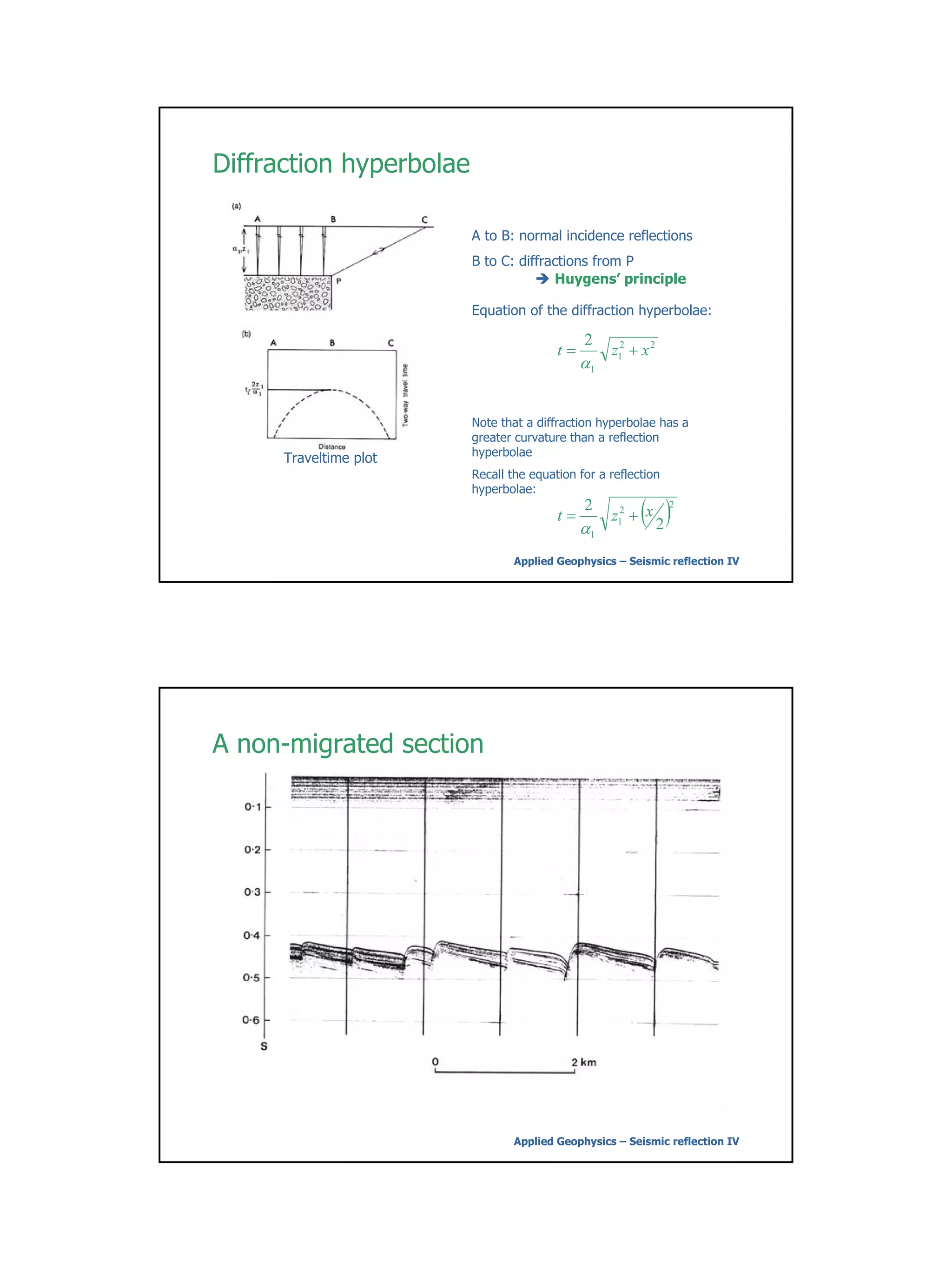 Lecture on seismic reflection | PDF
