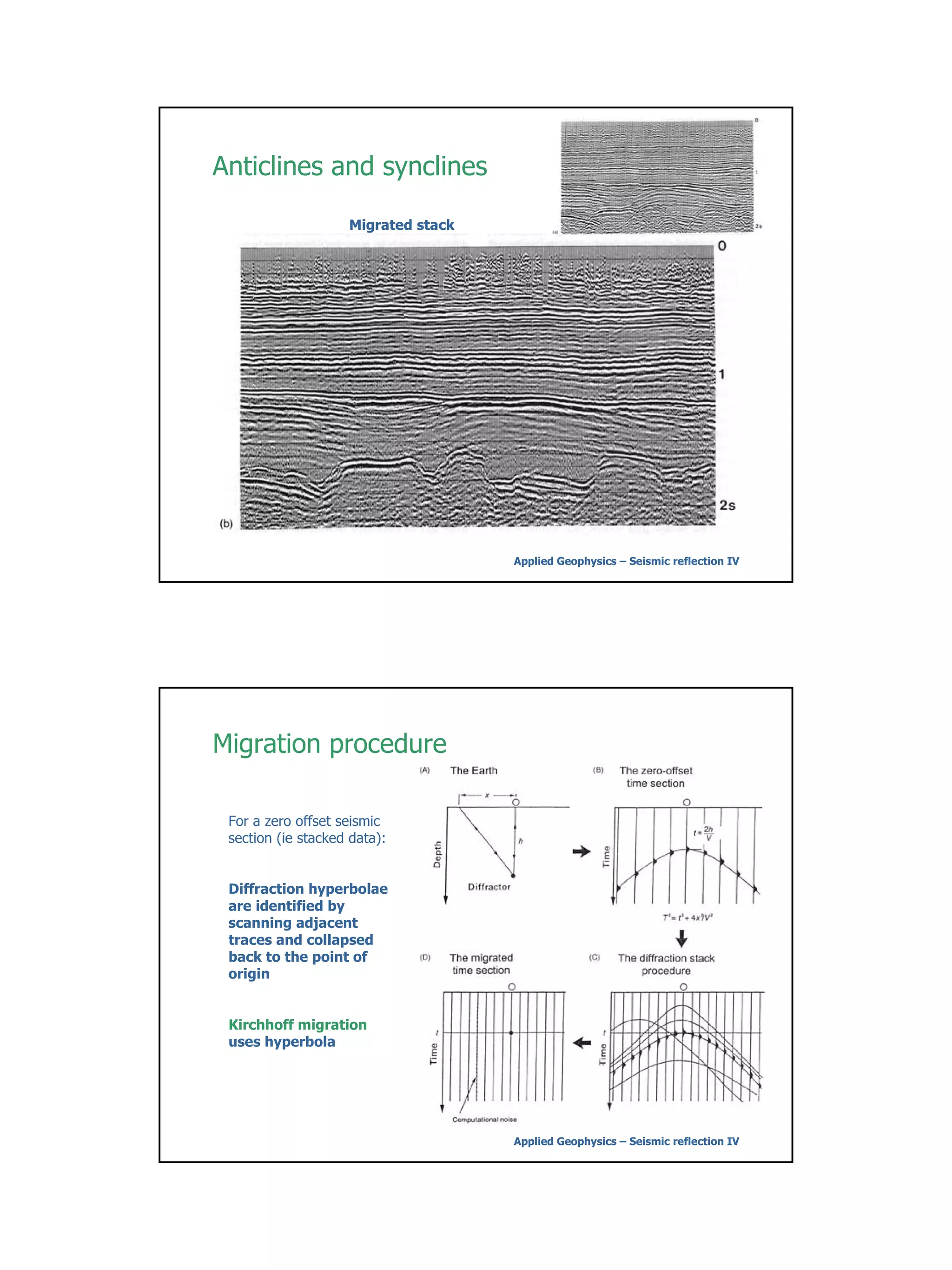Lecture on seismic reflection | PDF