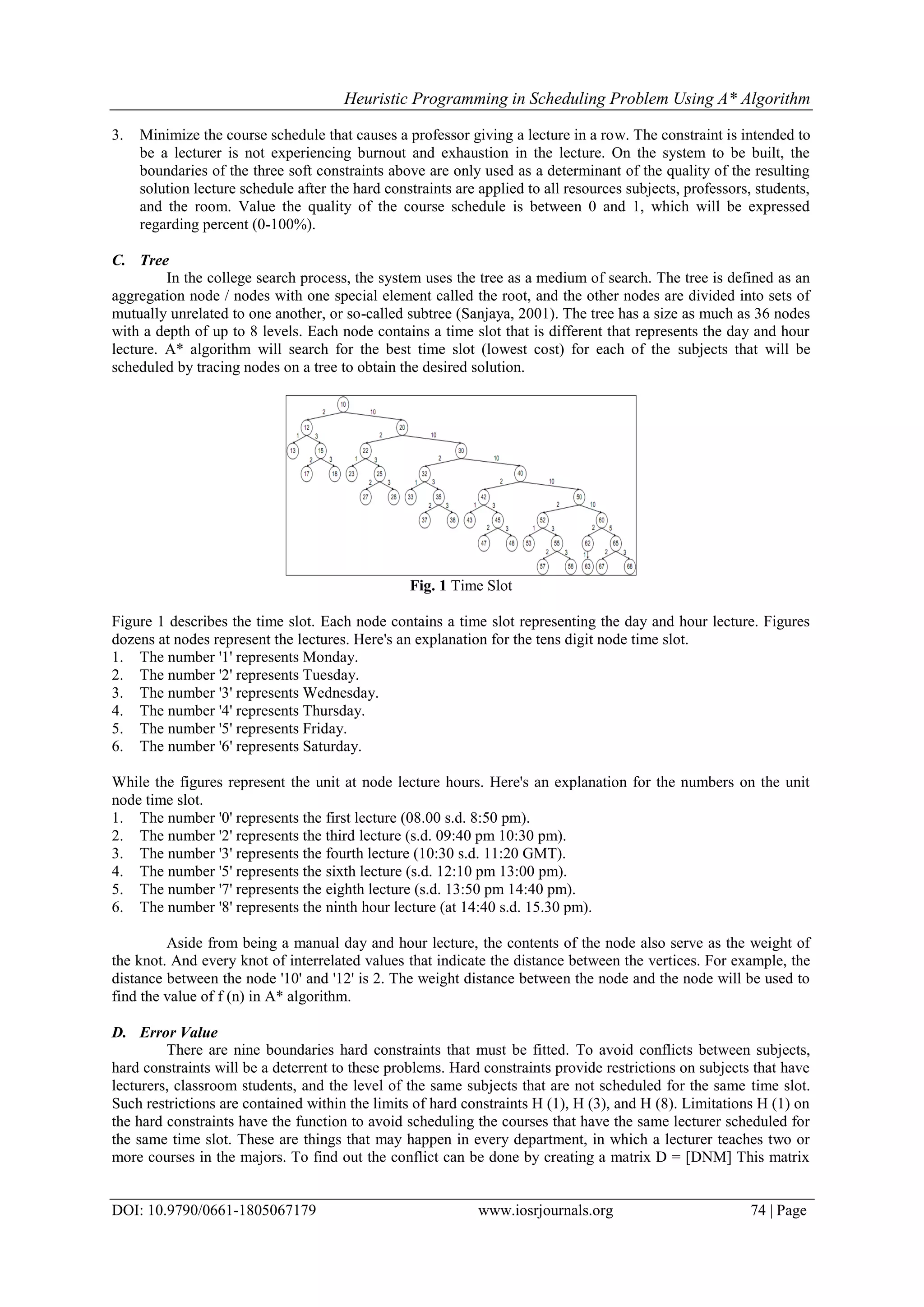 Heuristic Programming In Scheduling Problem Using A Algorithm Pdf