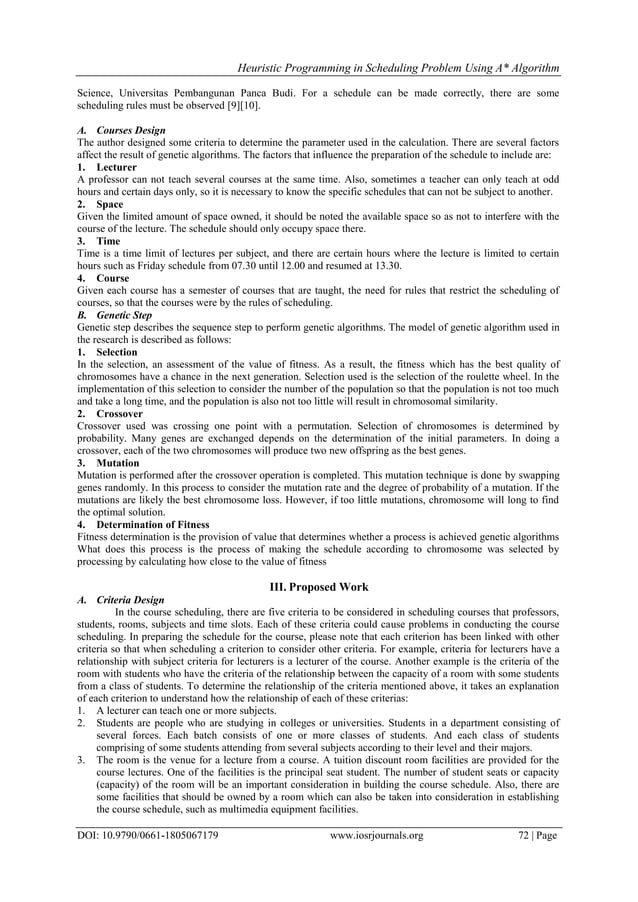 Heuristic Programming In Scheduling Problem Using A Algorithm Pdf