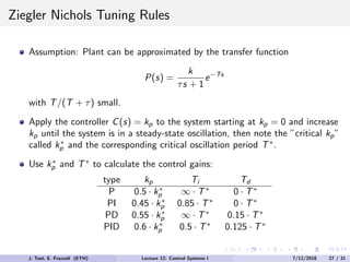 L1811_PID_experiment.pdf