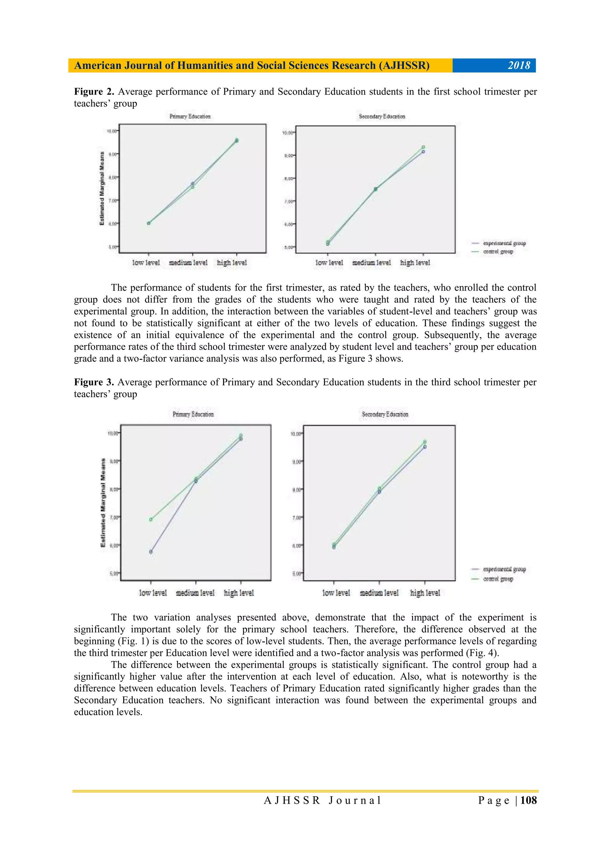 Relational Assessment Between Teachers Implicit Theories Rating Judgments And Implied