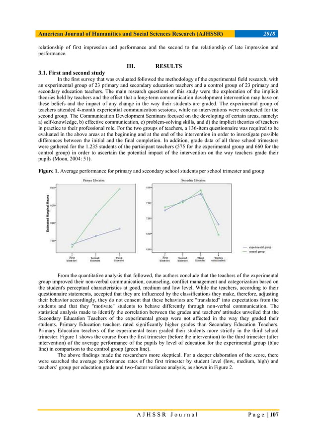 Relational Assessment Between Teachers Implicit Theories Rating Judgments And Implied