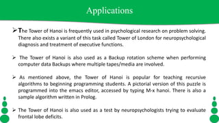 Tower of Hanoi Method | PPT