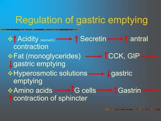 L 18 Gastric secertion.ppt