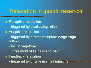 L 18 Gastric secertion.ppt