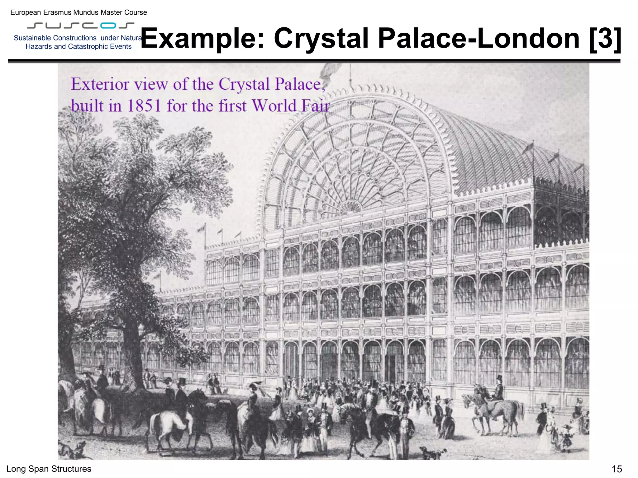 Long Span Structures.pdf