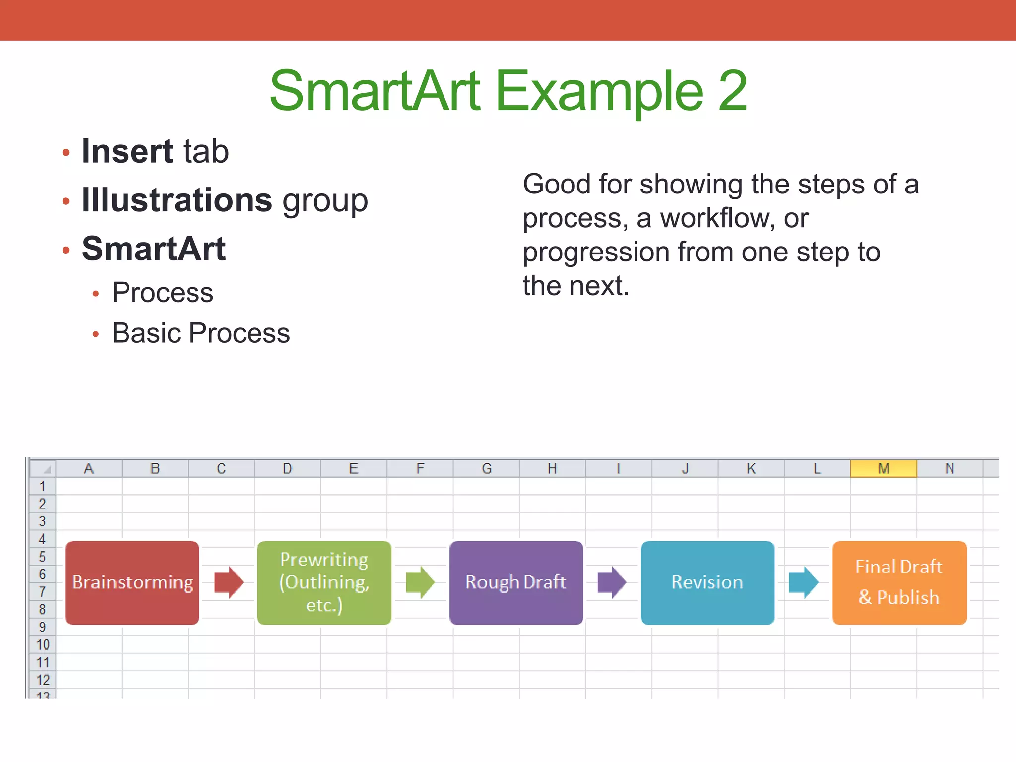 Using Smart Art in Excel 2010 | PPT